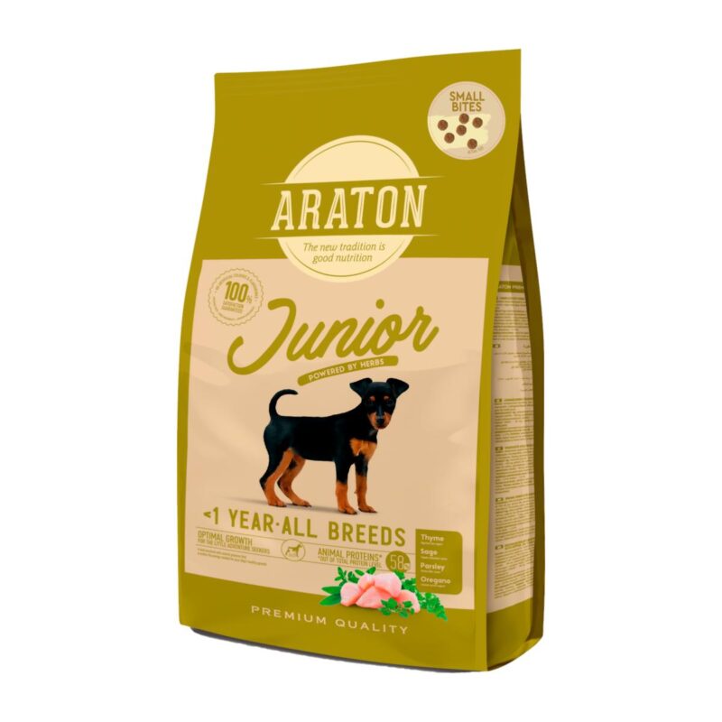 Araton Junior Small Bites Chicken - Cachorros razas pequeñas ...
