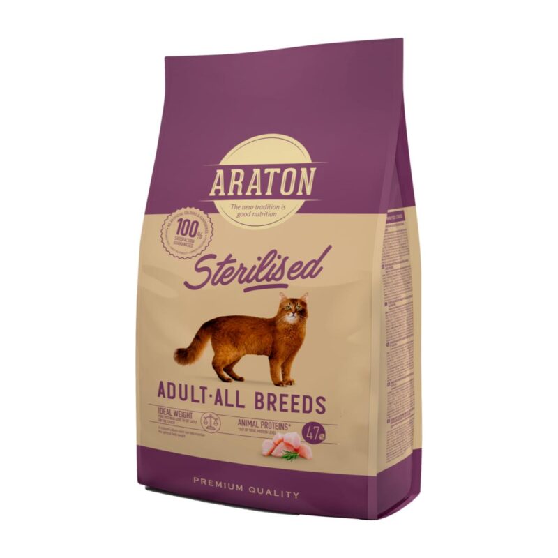 Araton - Mascotify Pet Shop